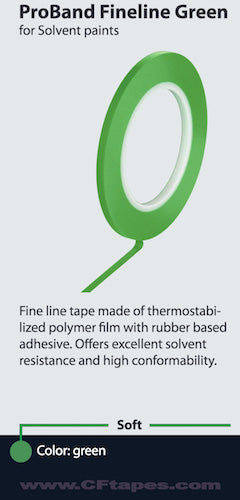 FBS - FINELINES & MASKING TAPES – Custom Fineline Tape & Art Supplies