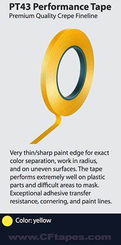 FBS - FINELINES & MASKING TAPES – Custom Fineline Tape & Art Supplies