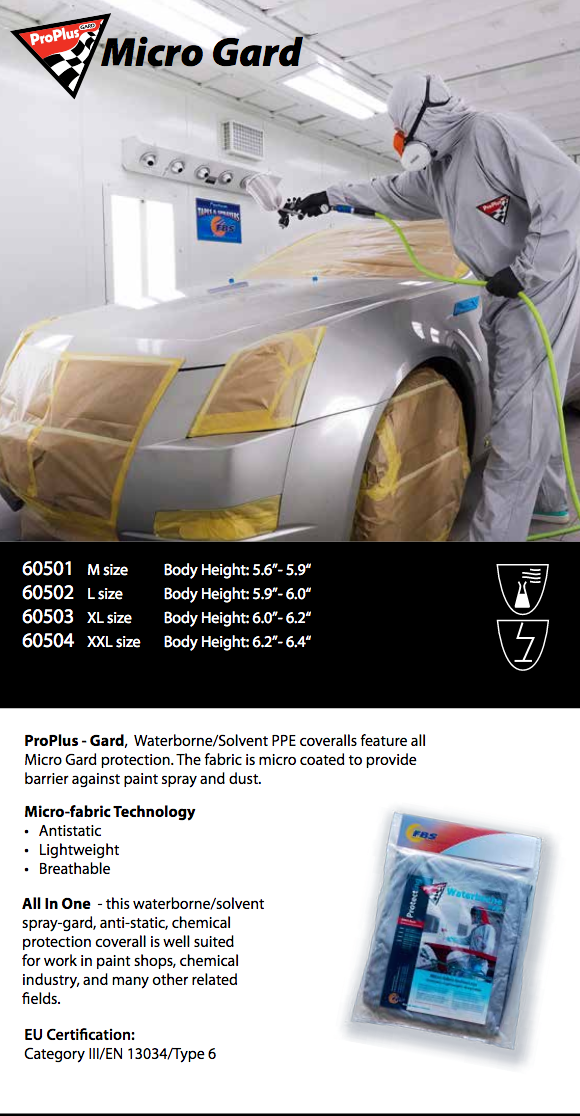 Pro Plus - Micro Gard Coverall / Shoot Suit – Custom Fineline Tape ...